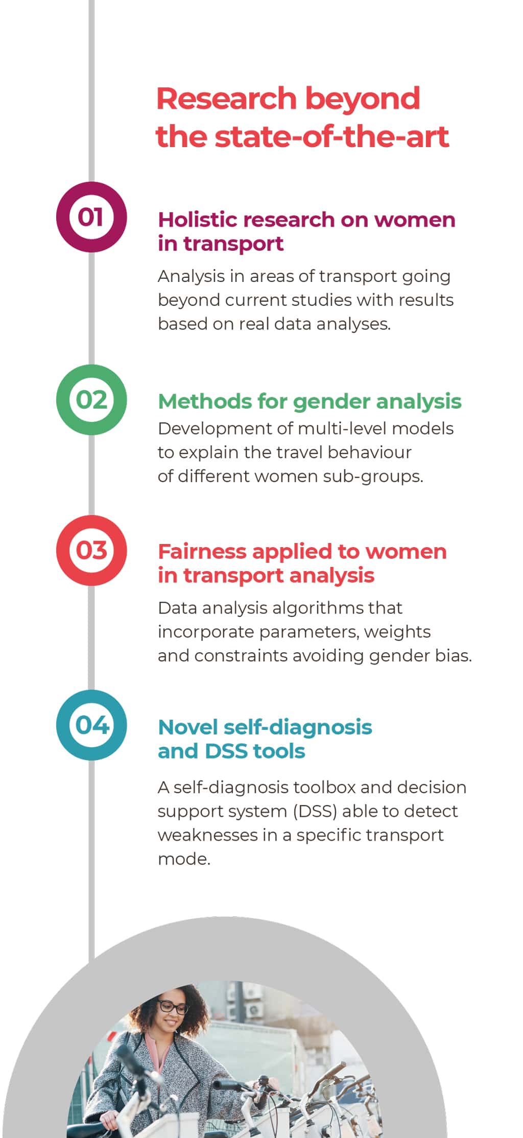 DIAMOND - Transform Transport