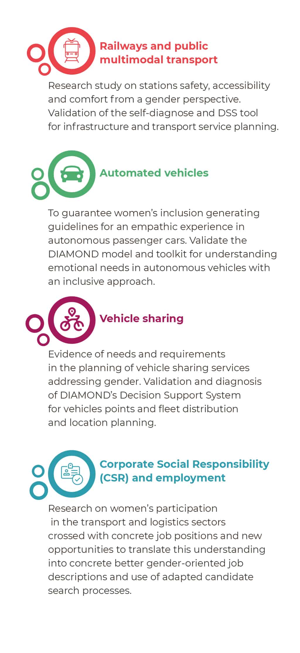 DIAMOND - Transform Transport