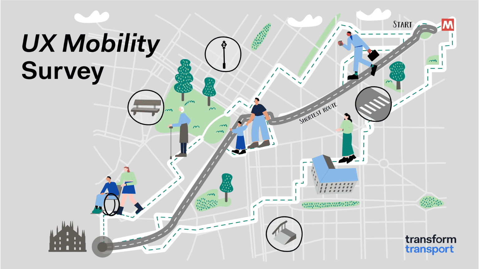 UX Mobility: Multi-User Walkability Route Planner - Transform Transport