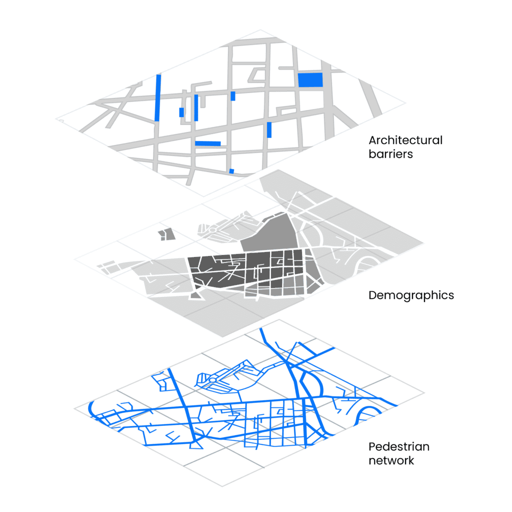 Inclusive Mobility - Transform Transport